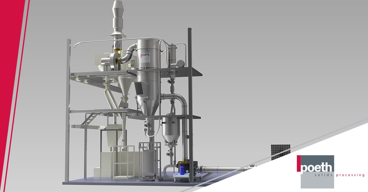 Poeth filters: maatwerk is standaard voor ons - Solids Processing