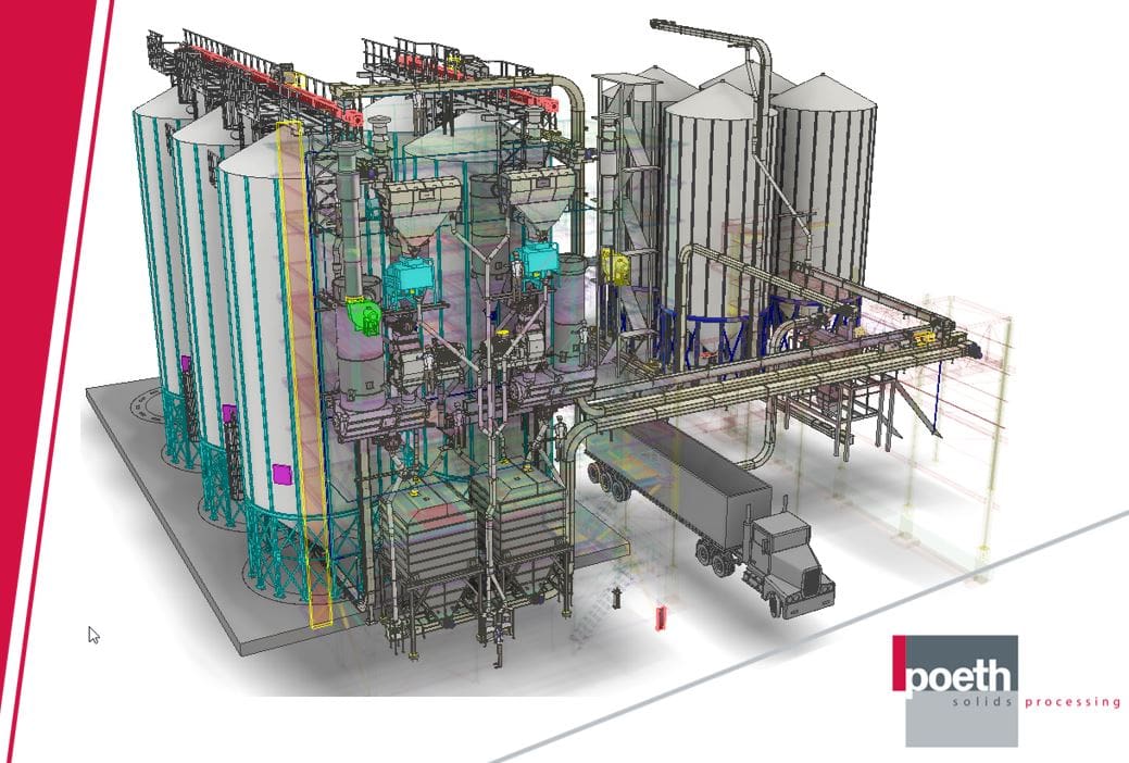 Solids Processing - Everything about solids handling Visit Solids ...